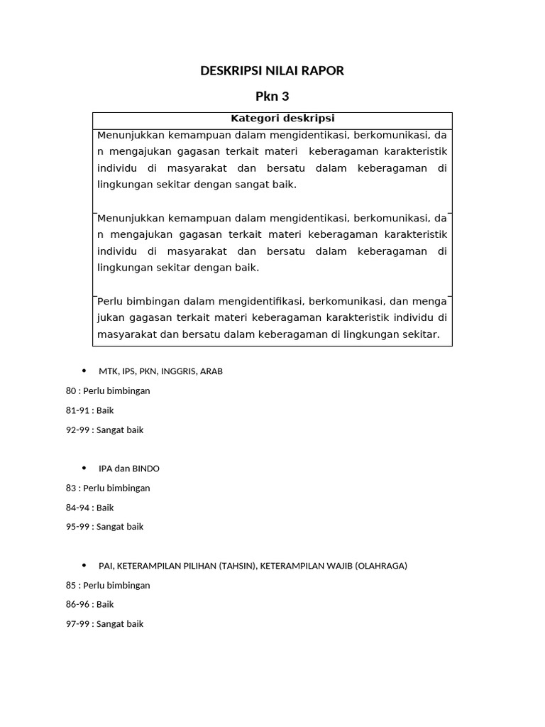 DESKRIPSI NILAI RAPOR PKN 3 | PDF | Kajian Bahasa Asing
