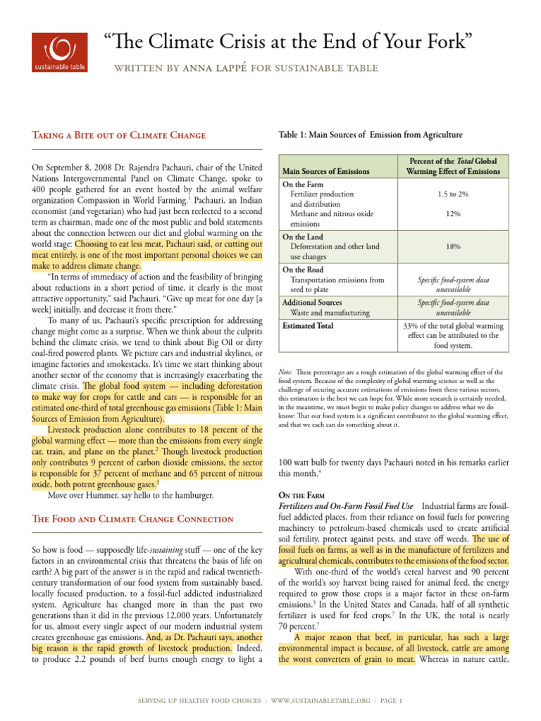 Lappe 2008 The Climate Crisis at The End of Your Fork | PDF | Agriculture | Climate Change