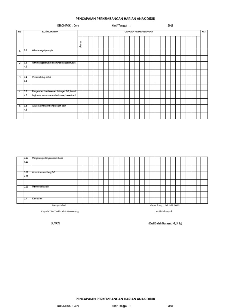 Penilaian Ceklis | PDF