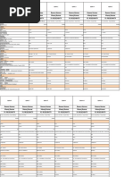 Property Valuation Tool Mortgages HSBC HK | PDF