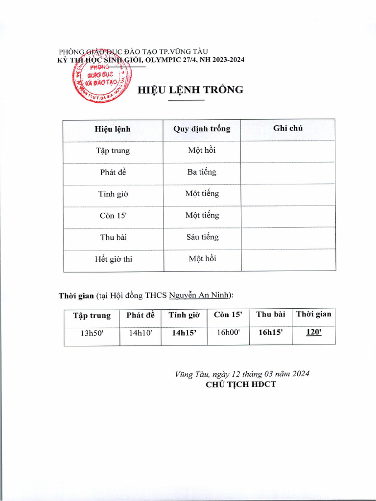 Hieu Lenh Trong - Thcsnan - 0001 | PDF