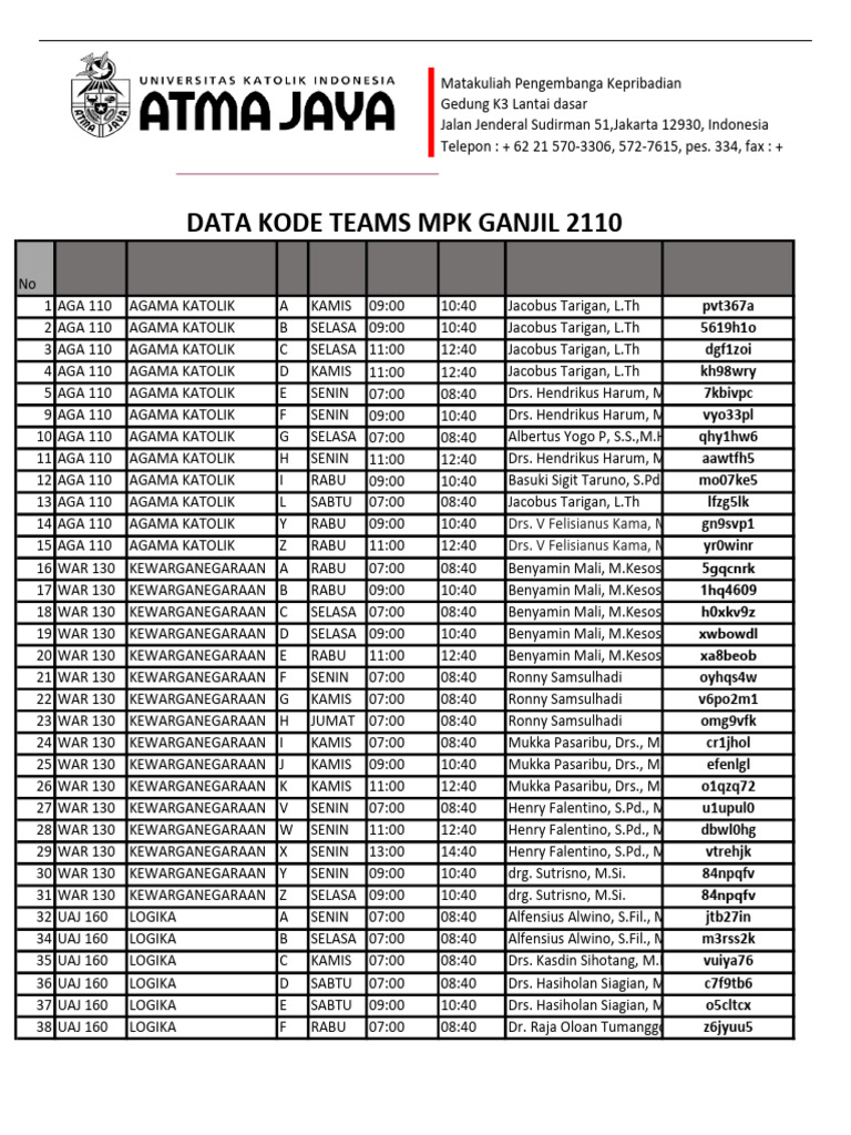Kode Teams Ganjil 2110 MPK 3 PDF | PDF