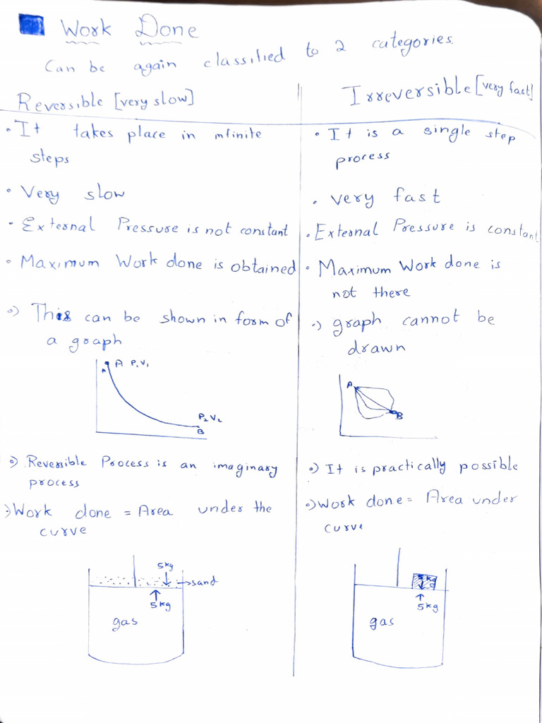 Reversible and Irreversible Process Thermodynamics by Asad Sir | PDF