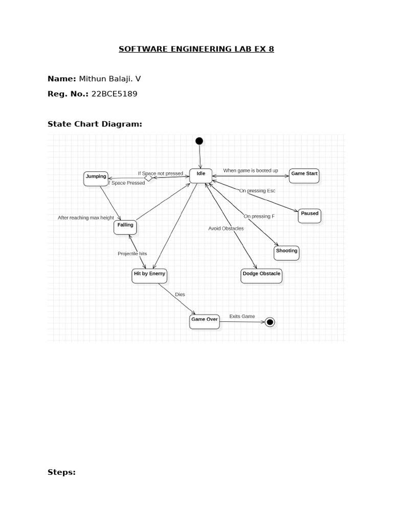 Software Engineering Lab Ex 8 | PDF