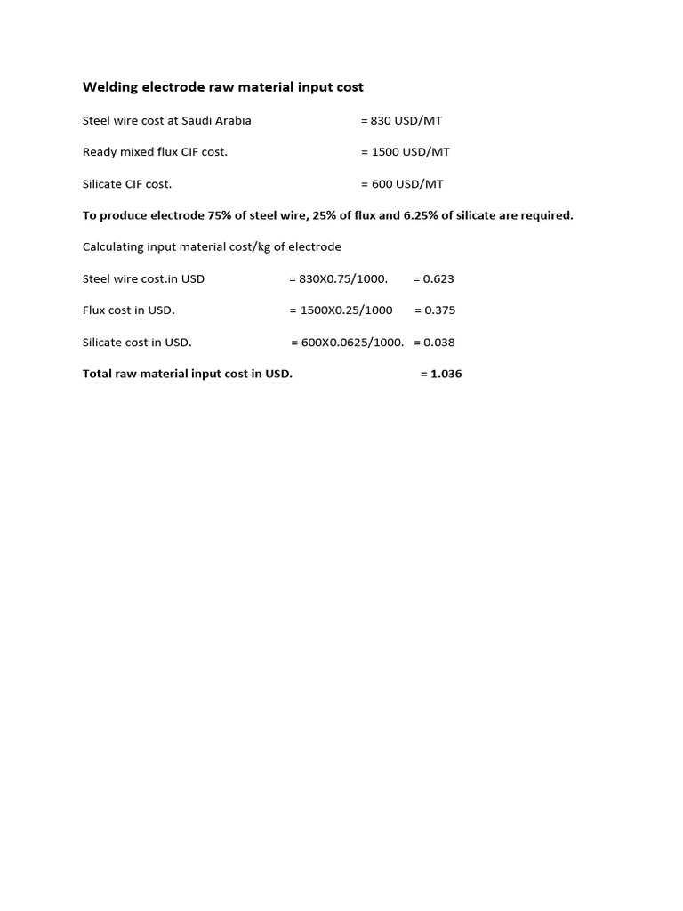 Raw Material Input Cost | PDF | Home & Garden | Technology & Engineering
