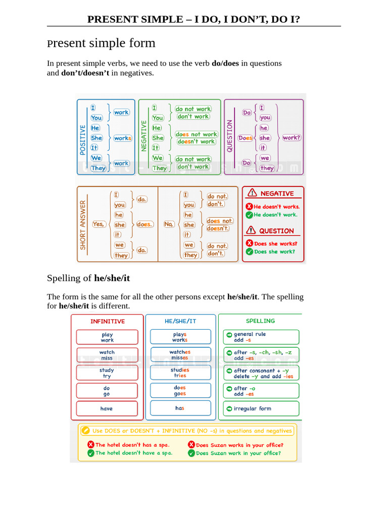 Present Simple | PDF