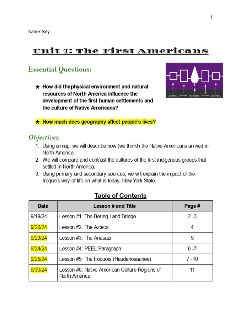 Unit 1 Notebook (p.1-11) | PDF
