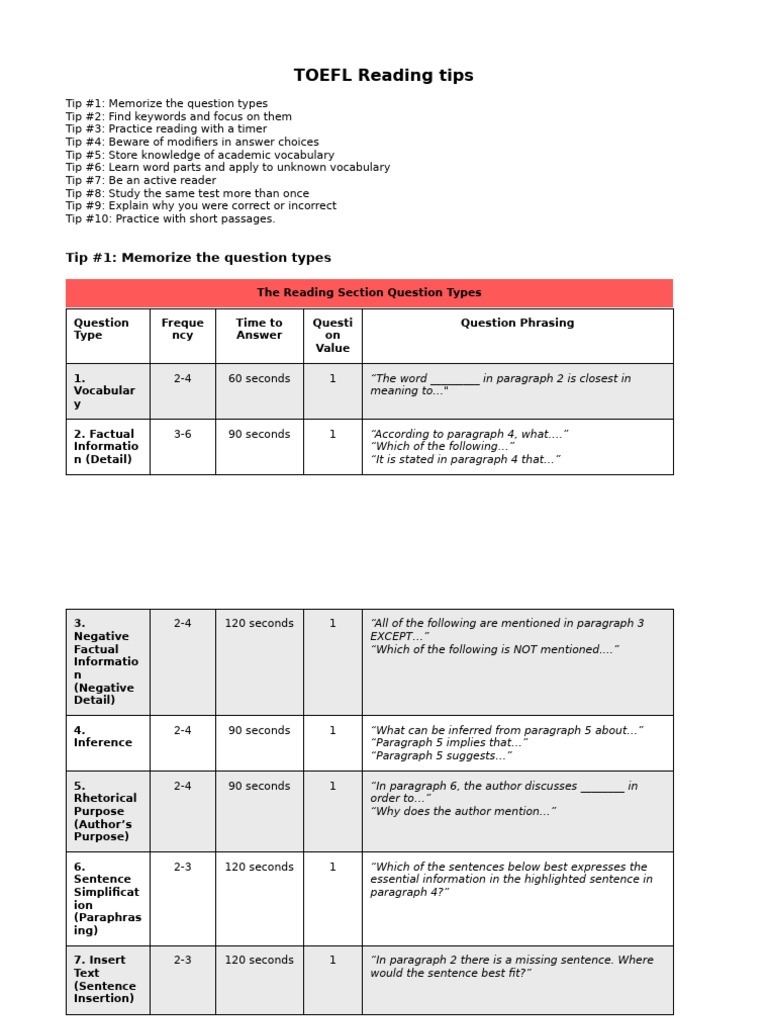TOEFL Reading tips-1 | PDF | Noun | Grammar
