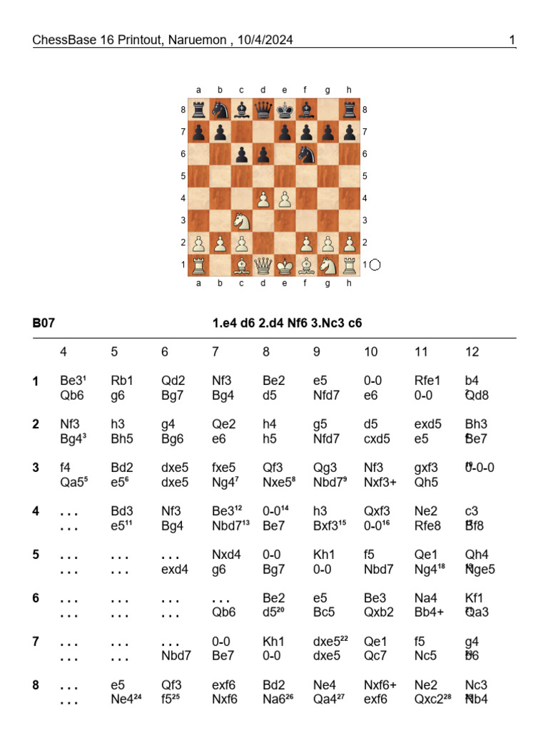 Pirc - Pribyl Defense Tablebase Repertoire | PDF | Chess Theory | Chess
