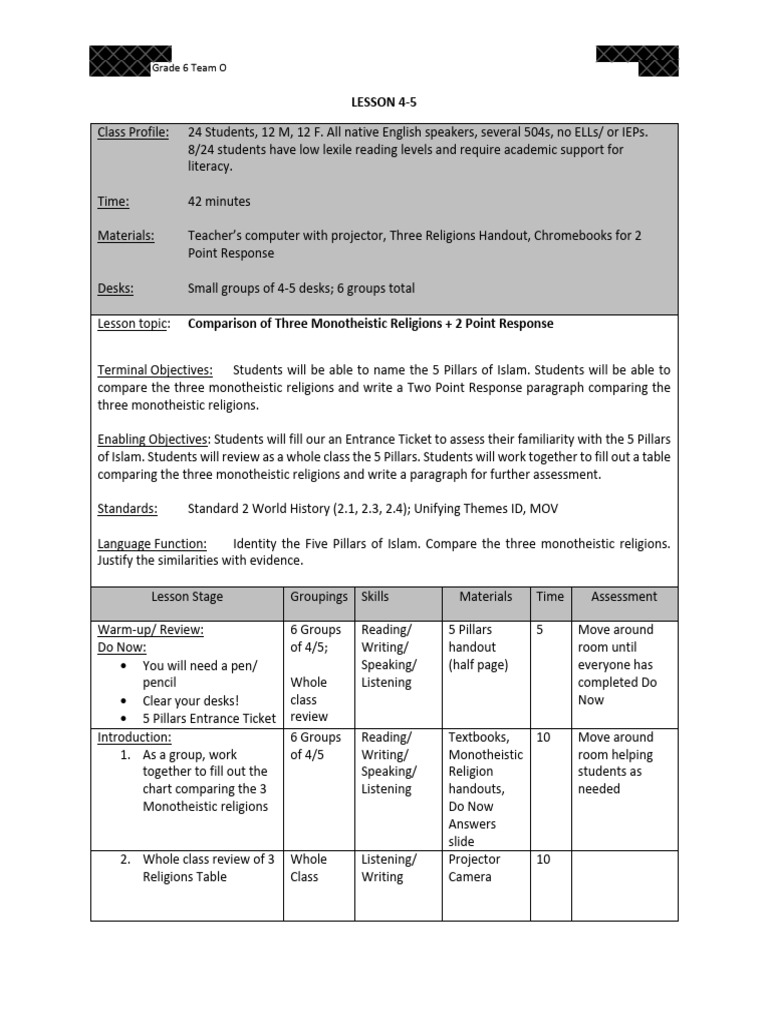 Thursday Lesson Plan | PDF | Reincarnation | Hajj