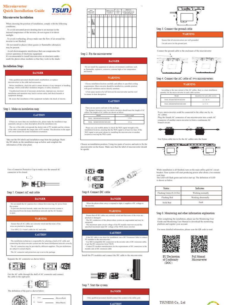 11061409800 快速安装说明 QIG MX系列 EN | PDF | Alternating Current | Photovoltaic System