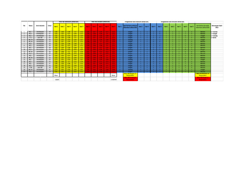 Tabel Master Fix | PDF