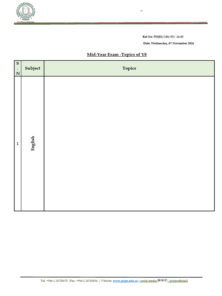 Mid Term Topics Y8 (1) 1486818504 | PDF | Muhammad | Hadith