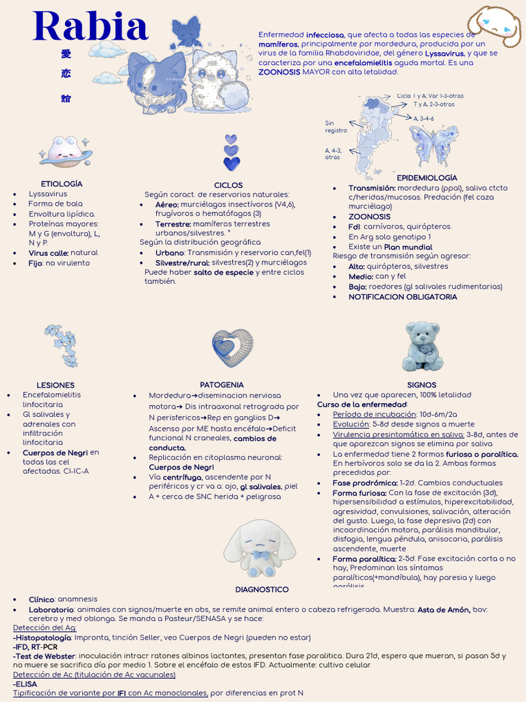 Rabia | PDF | Rabia | Murciélago