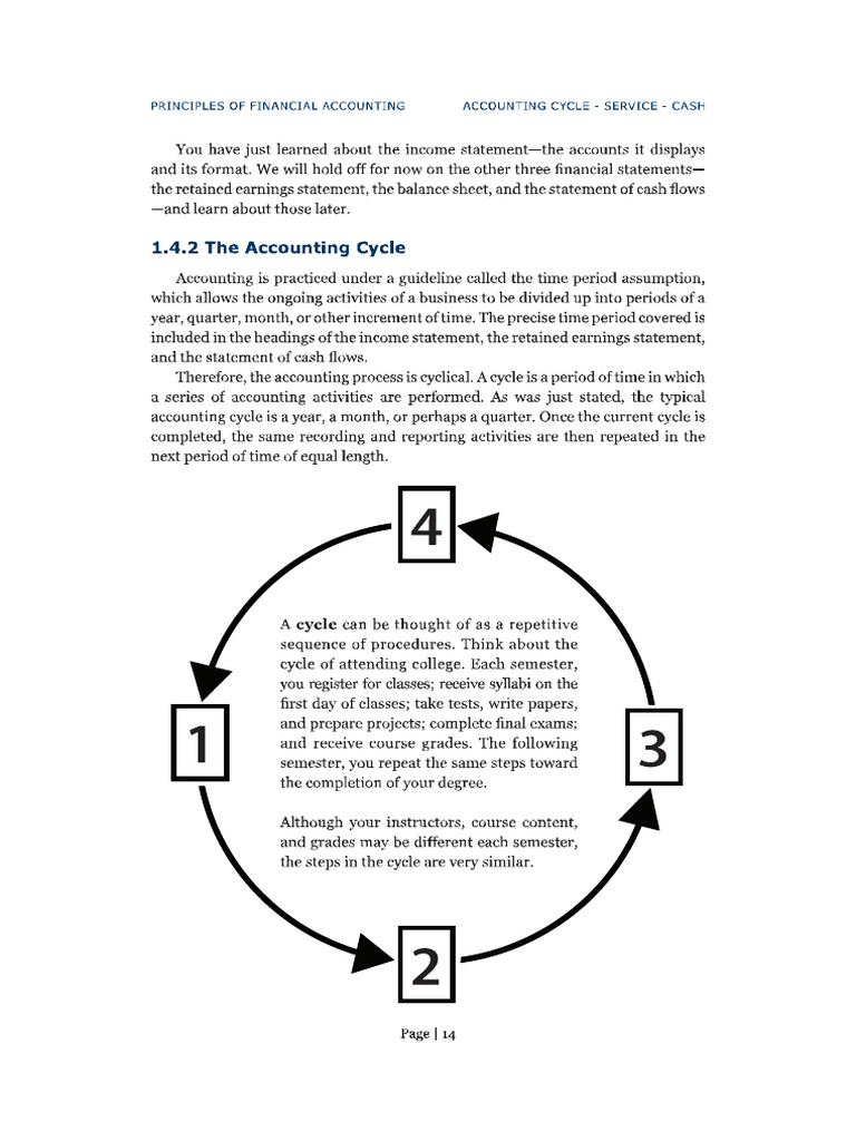 Financial Accounting Principles 2 | PDF