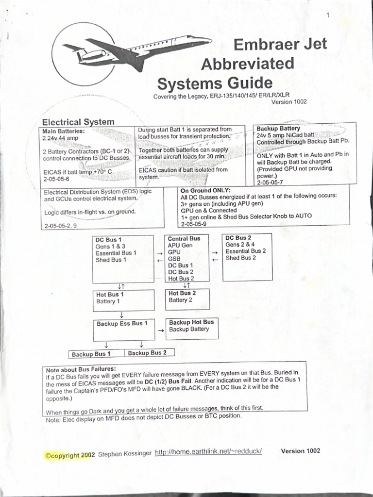 Embraer Jet | PDF