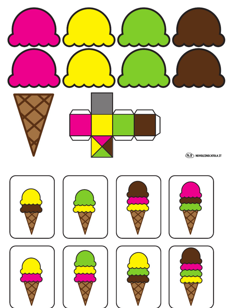 Gelato | PDF