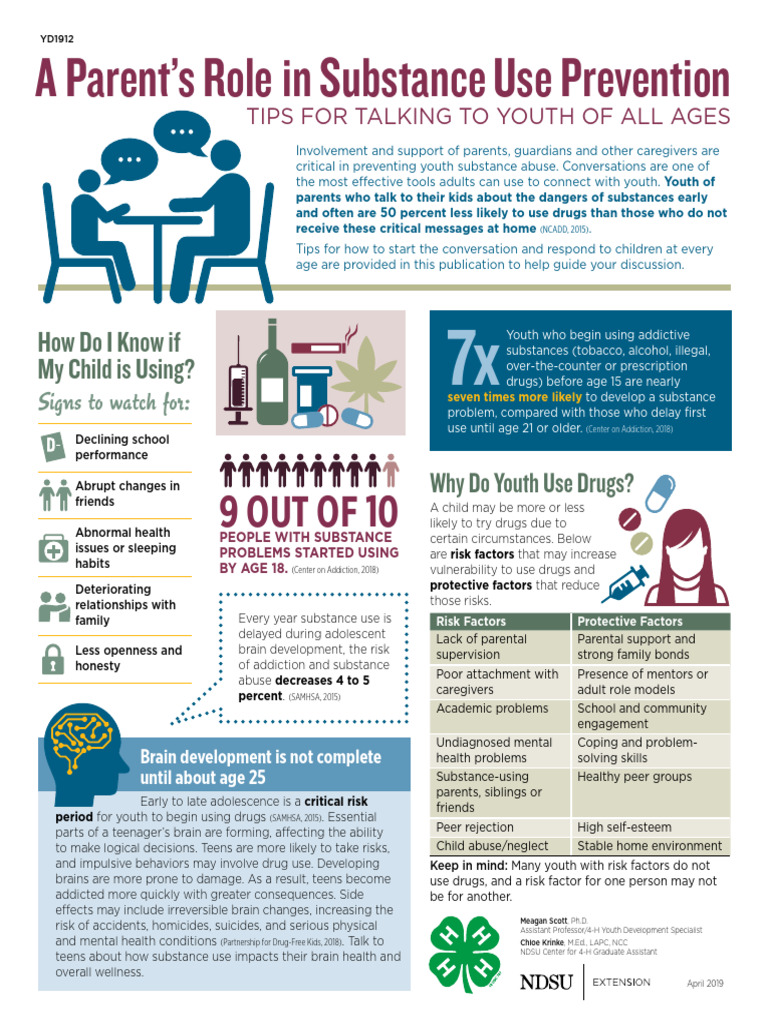 Parent Tips for Youth Substance Prevention | PDF | Substance Abuse | Adolescence
