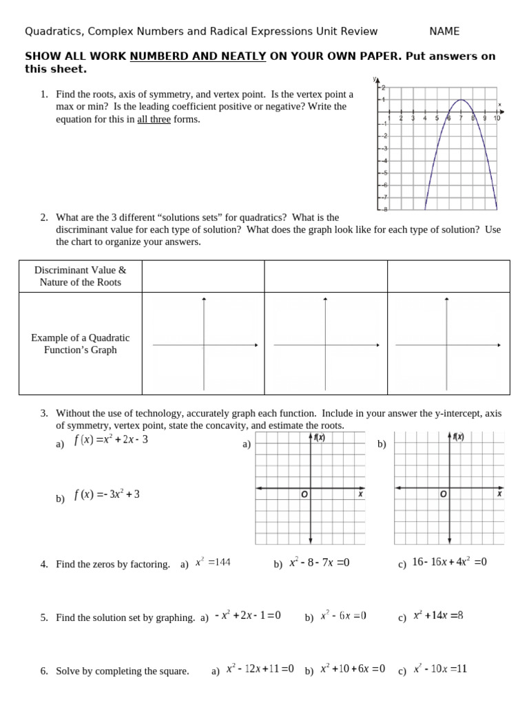 Quadratics, Complex Numbers and Radical Expressions Unit Review | PDF ...