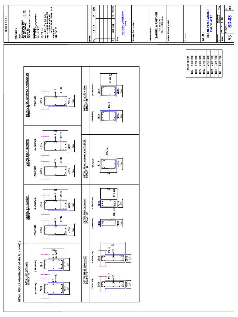Detail Balok Lt. Atap | PDF