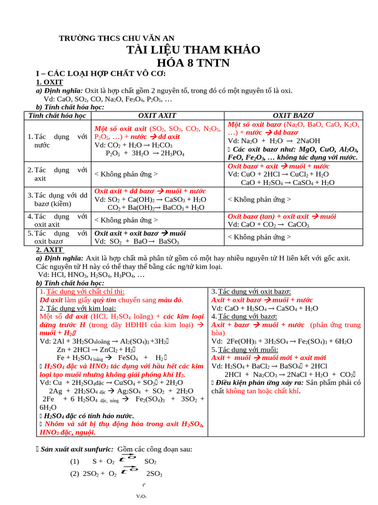 Tai Lieu Tham Khao TCHH HCVC Va KL | PDF