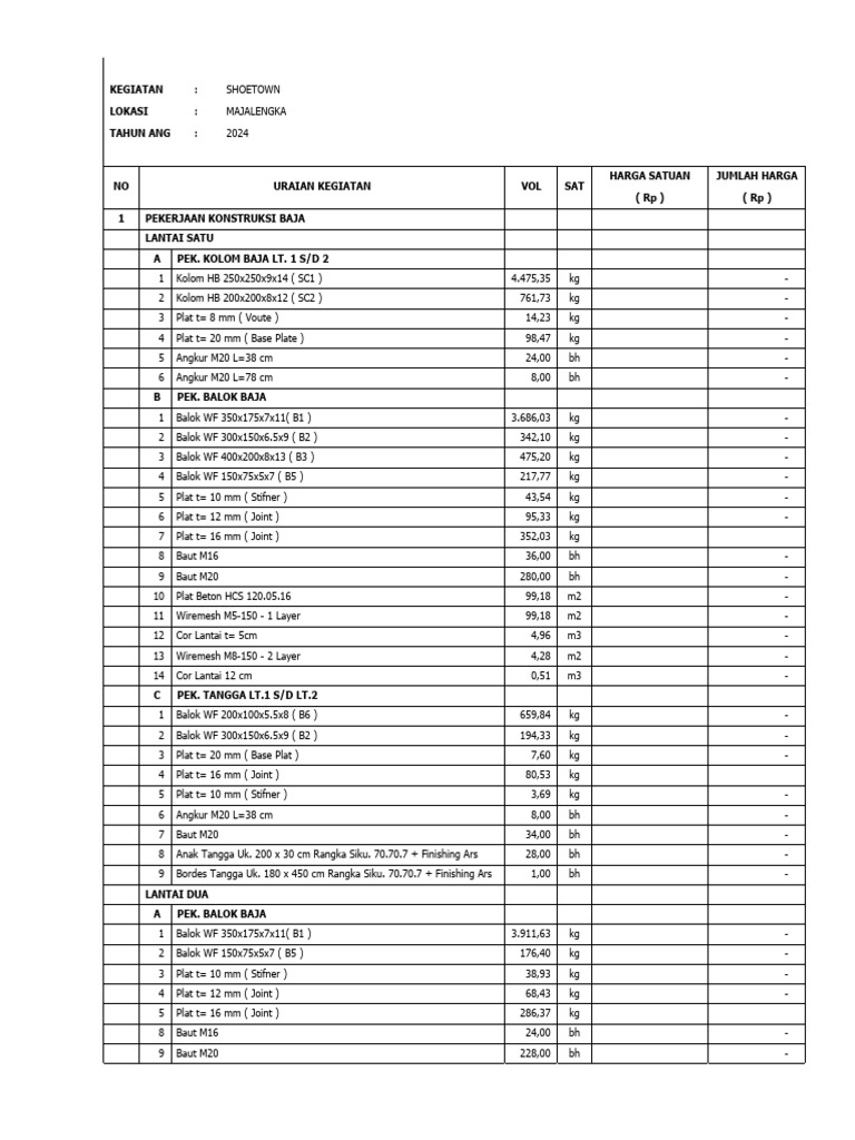 Rab Baja Majalengka | PDF