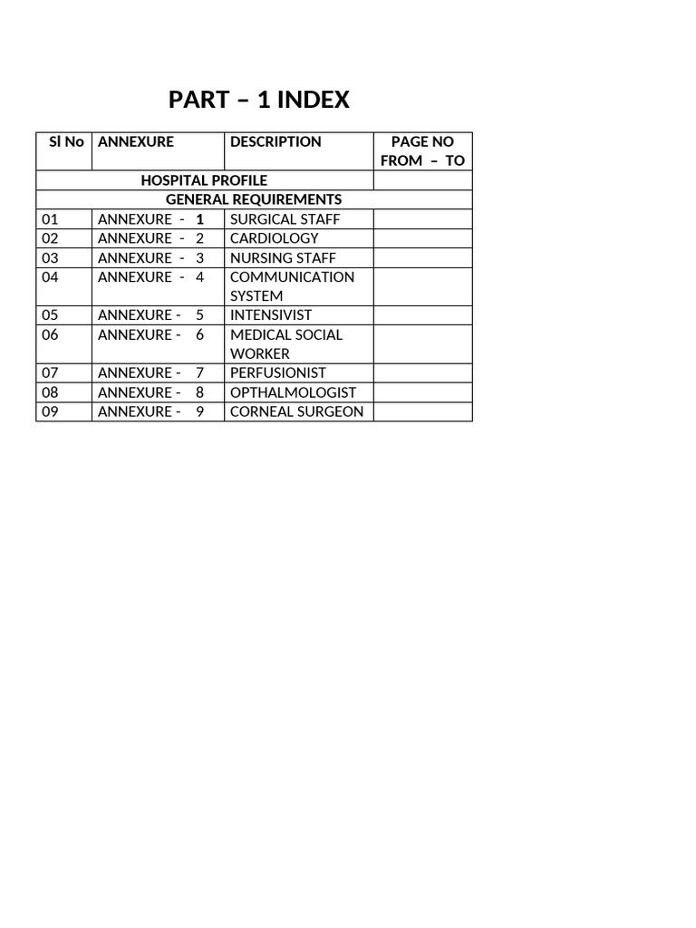 List of Annexures | PDF | Doctor Of Medicine | Surgery