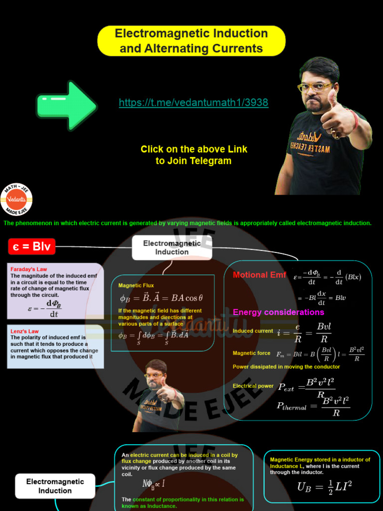 Electromagnetic Induction and Alternating Currents: Click On The Above ...