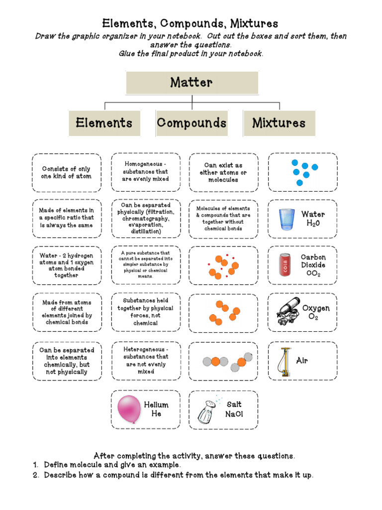Grade 8 Activity. Oct 24 | PDF