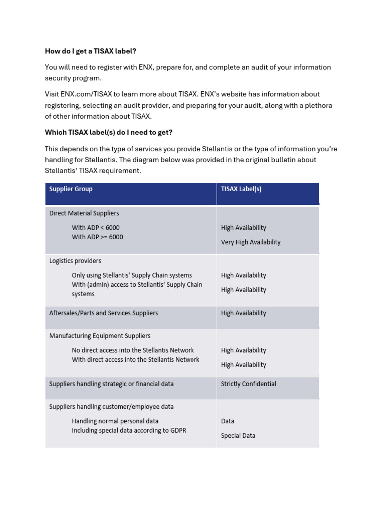 Stellantis TISAX FAQ | PDF | Supply Chain | Business