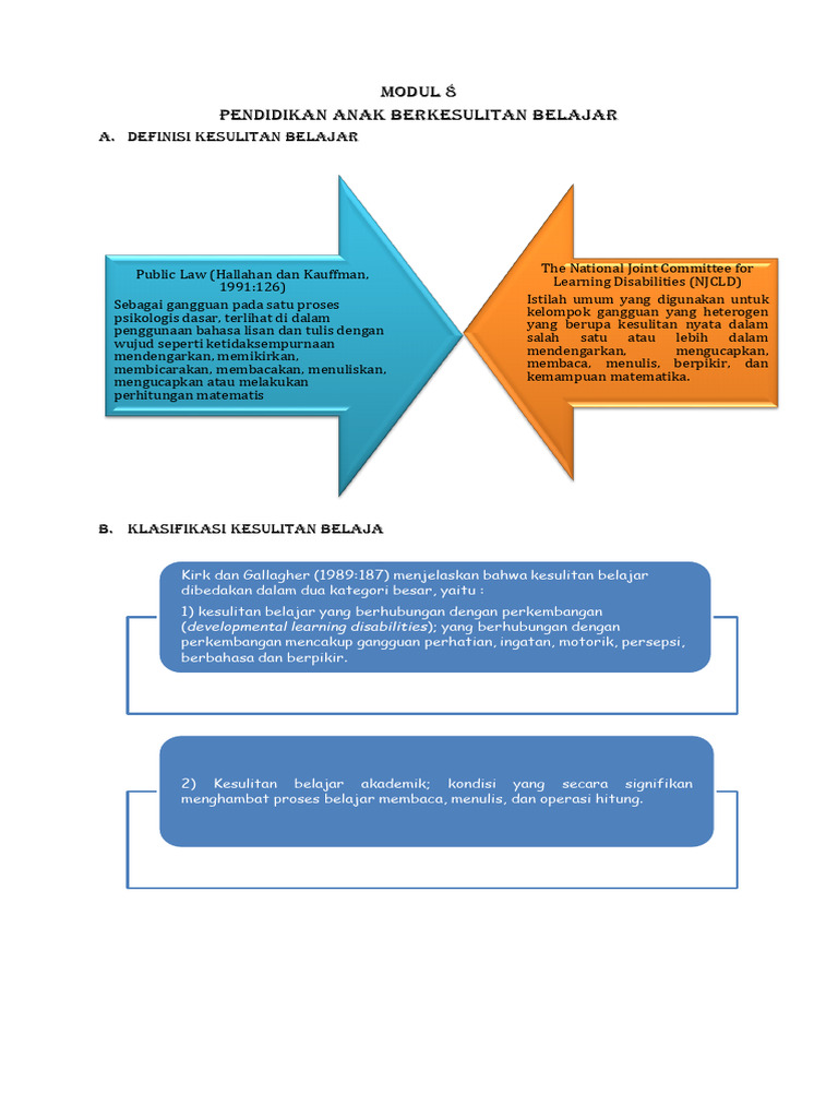 Peta Konsep Modul 8 ABK | PDF