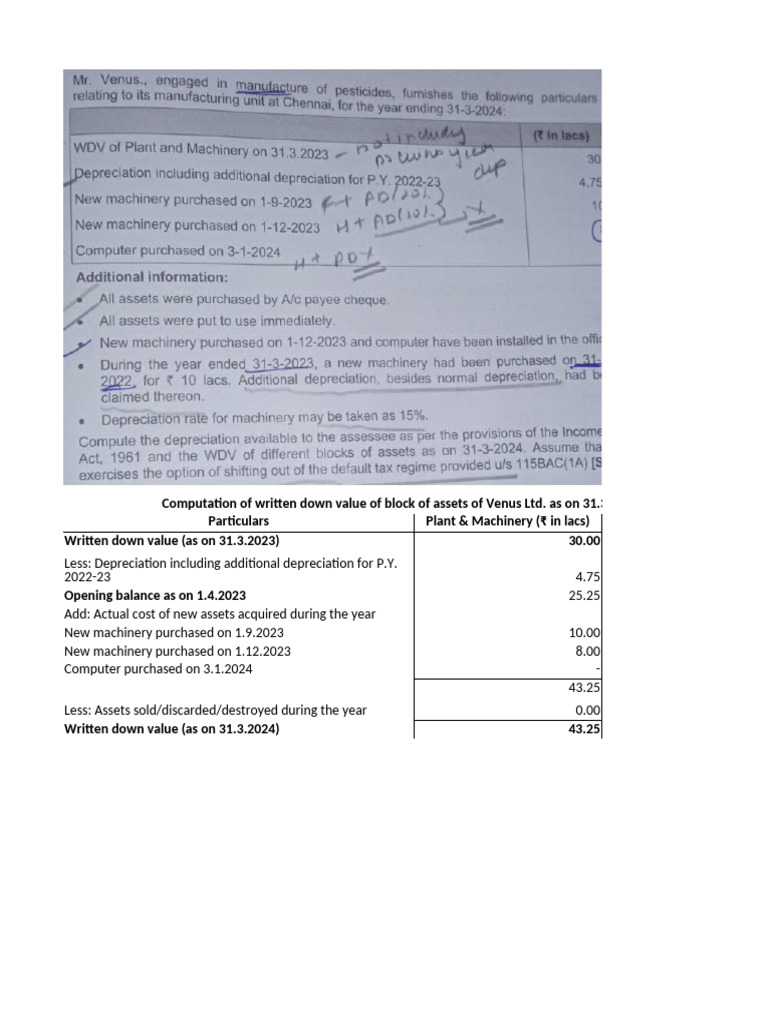108 Assignment 2 | PDF | Depreciation | Expense