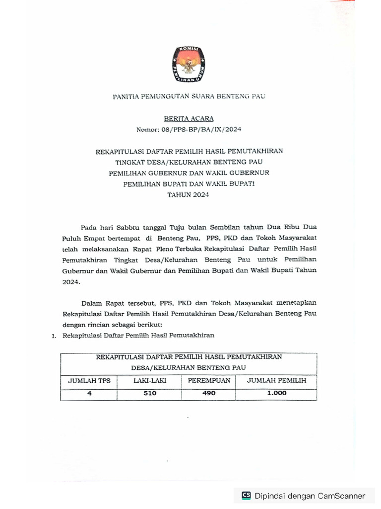 Ba Pleno DPSHP Benteng Pau | PDF