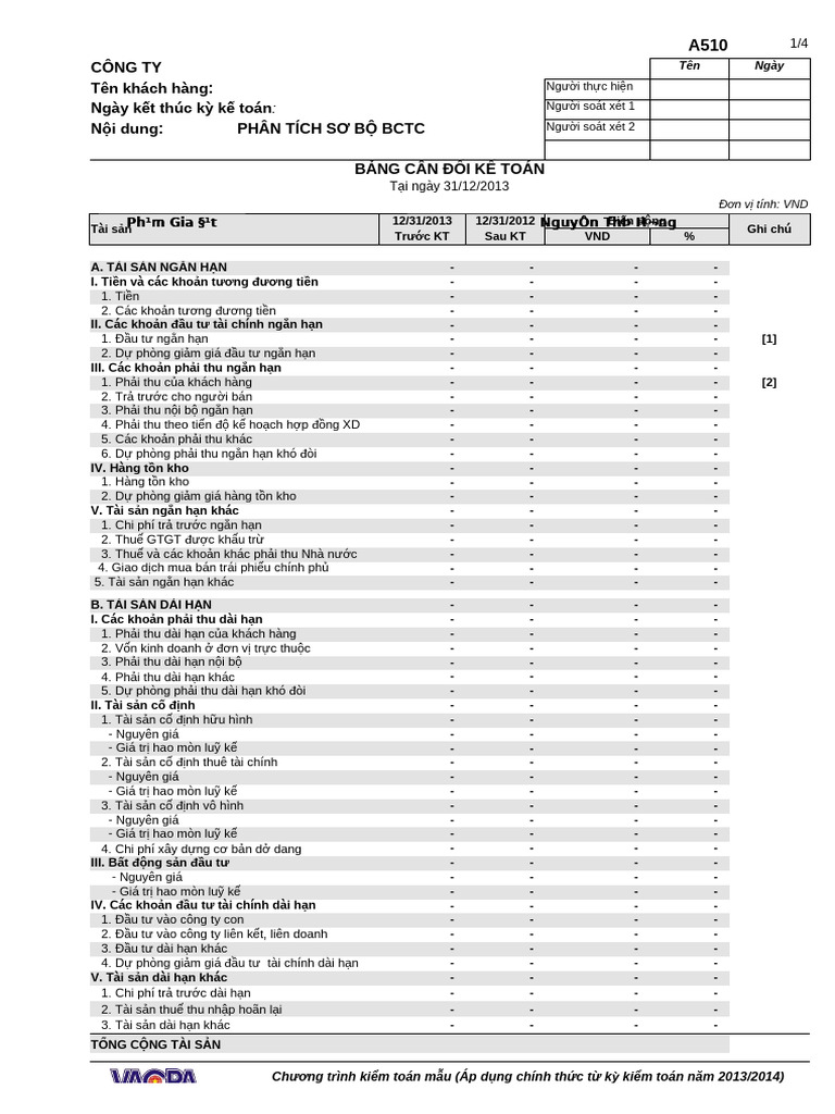 A510 Phan Tich So Bo BCTC | PDF