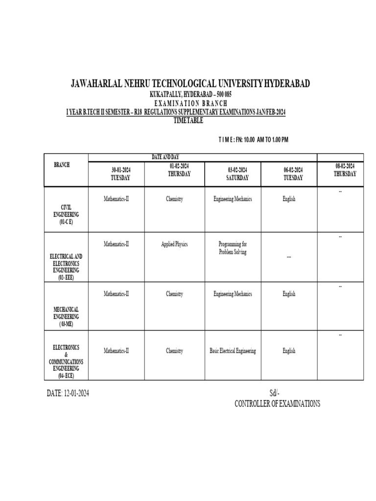 B.Tech II Sem Exam Schedule | PDF | Engineering | Computer Science