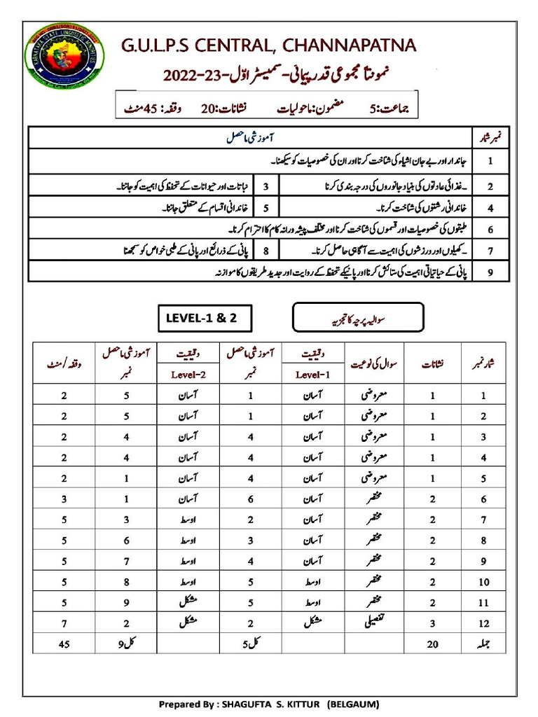 Urdu QP 5th | PDF