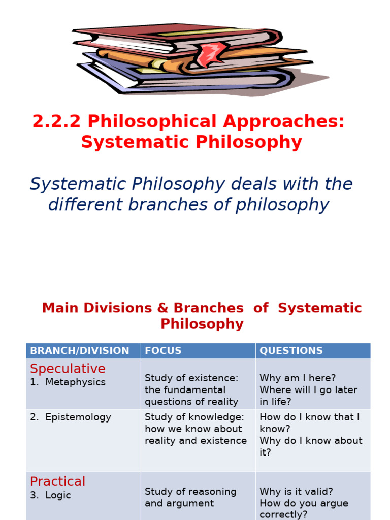 2.2 Systematic Philosophy | PDF | Logic | Metaphilosophy