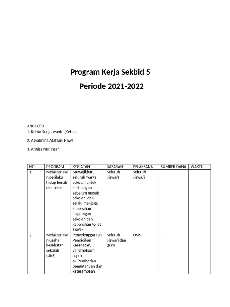 REVISI Program Kerja Sekbid 5 | PDF | Karier & Perkembangan