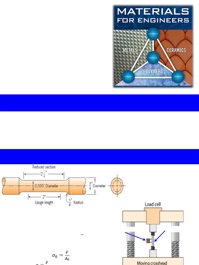 Lecture - 9 Mechanical - Properties - of - Materials | PDF | Deformation (Engineering ...