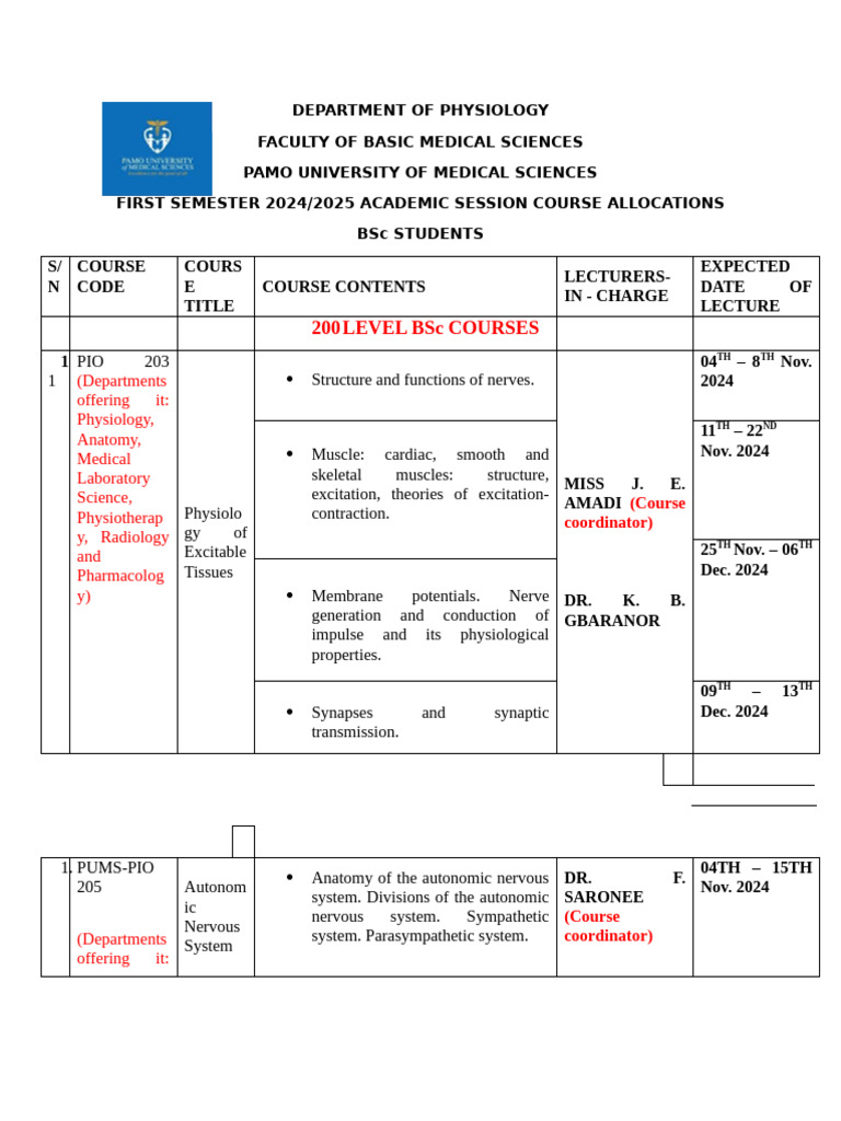1ST Semester Course Allocation 2024-2025 Session | PDF | Heart ...