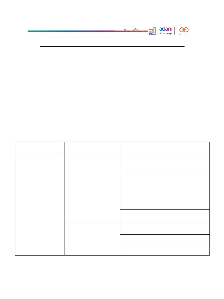 Documents Required For New-Connection | PDF | Deed | Identity Document