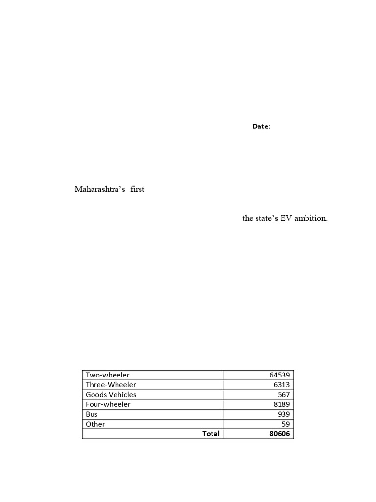 Electric Vehicle Registration As On 31st March, 2022 | PDF