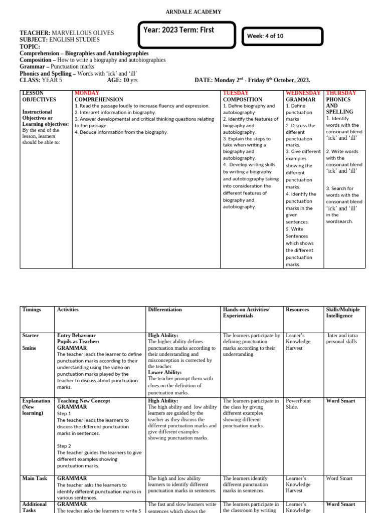 Yr 5 First Term Lesson Plan English Week 4 | PDF | Demand | Supply And ...