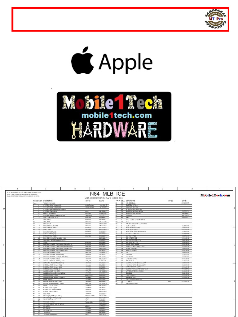 iPhone XR Schematic Diagram Guide | PDF | Electrical Engineering ...