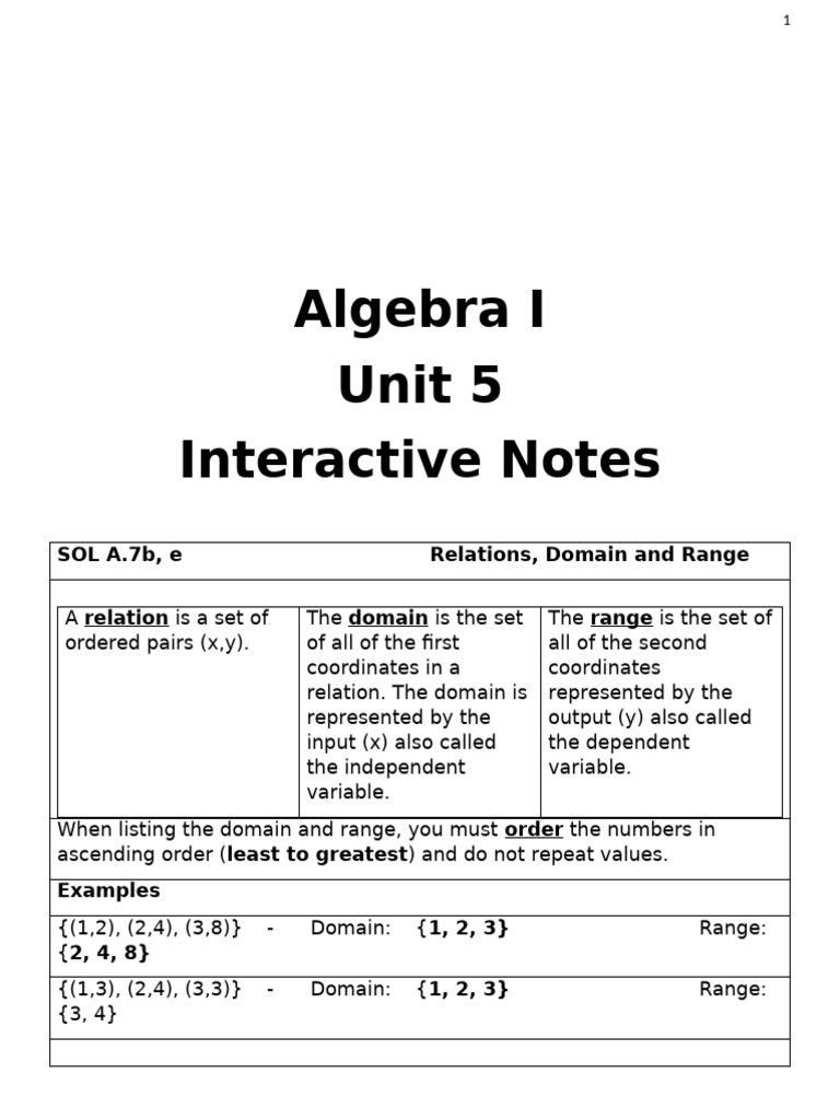 Domain and Range in Algebra I Functions | PDF | Function (Mathematics) | Zero Of A Function