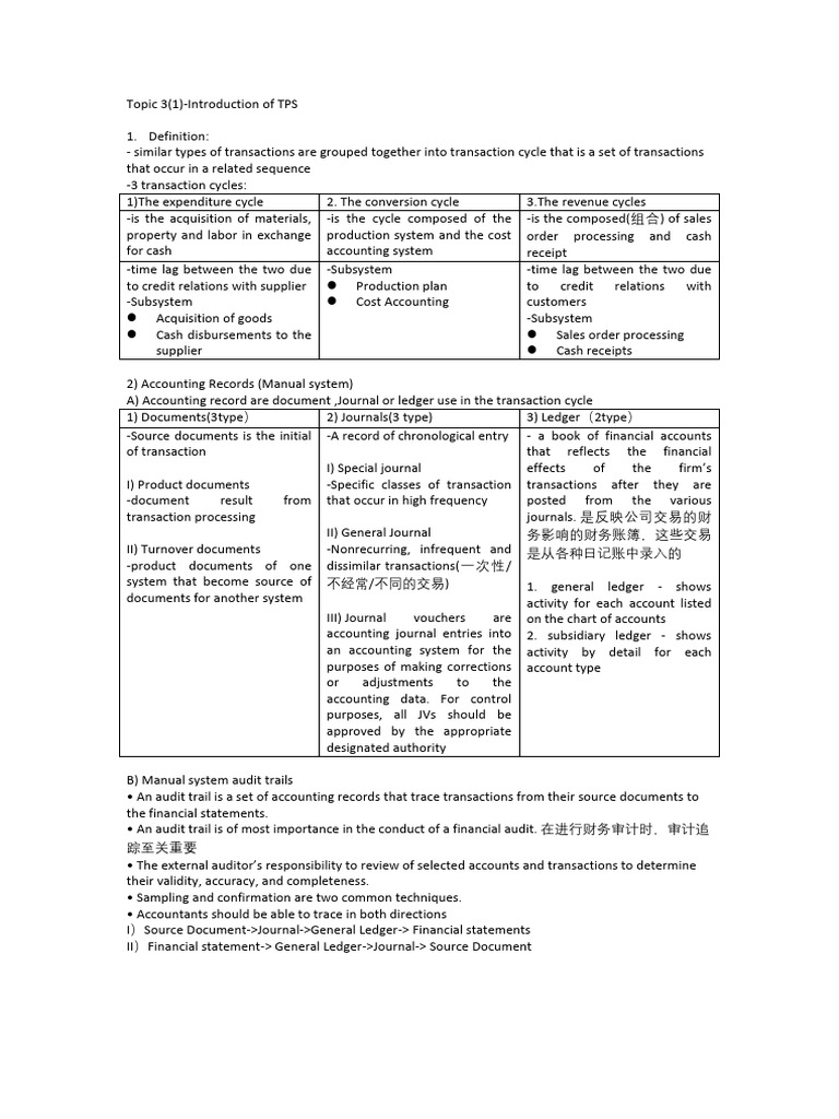 Ais Topic 3 1 Pdf Databases Computer File