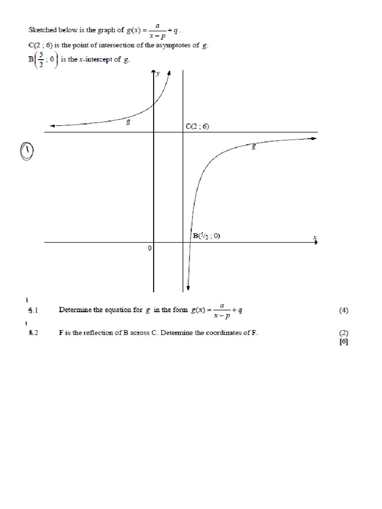 Can I Do Grade 11 Functions Mark-Up | PDF