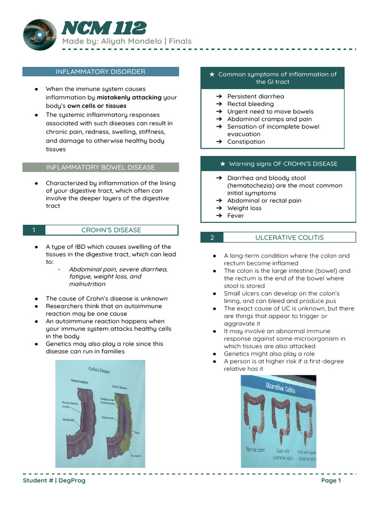 NCM 112 Inflammatory Disorder | PDF | Peritoneum | Urinary Tract Infection
