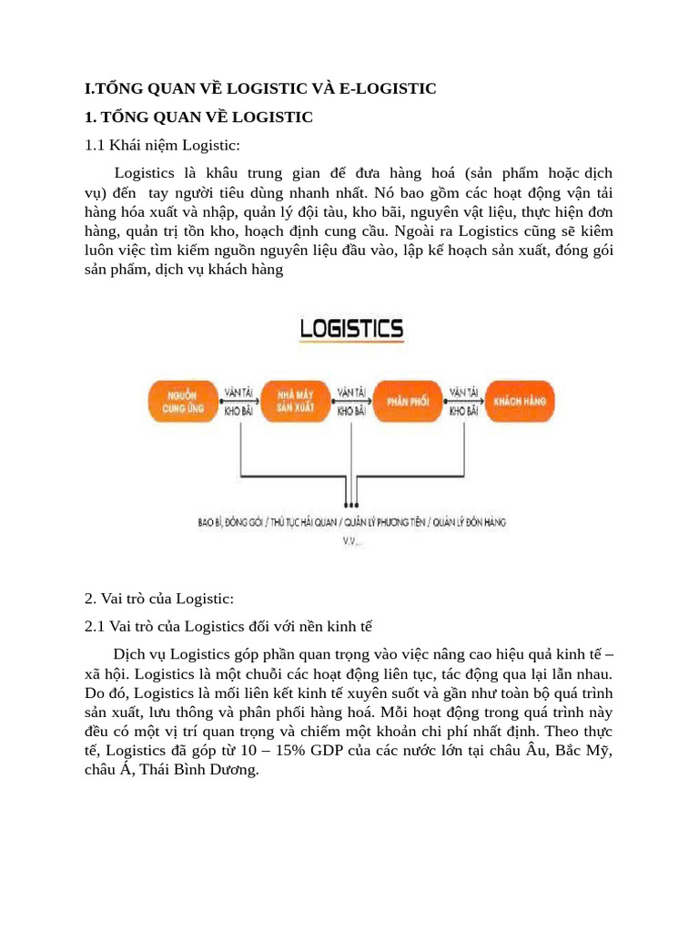 Báo Cáo Elog Ant | PDF
