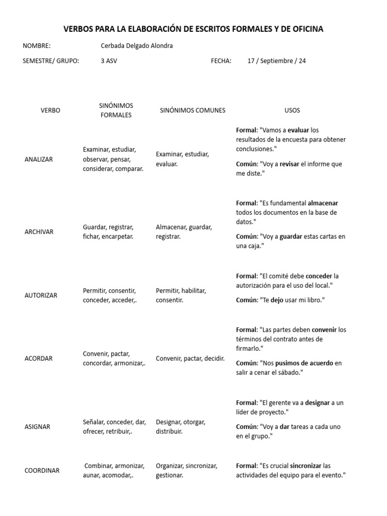 Verbos para Documentos Formales y de Oficina | PDF